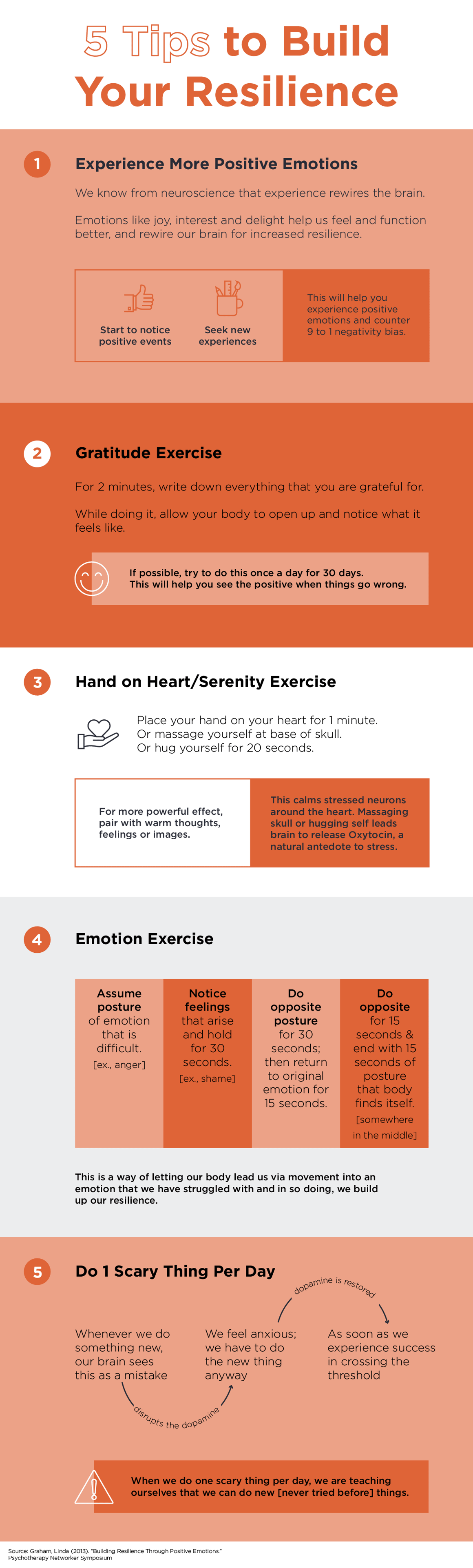 5 ways to build your resilience while WFH