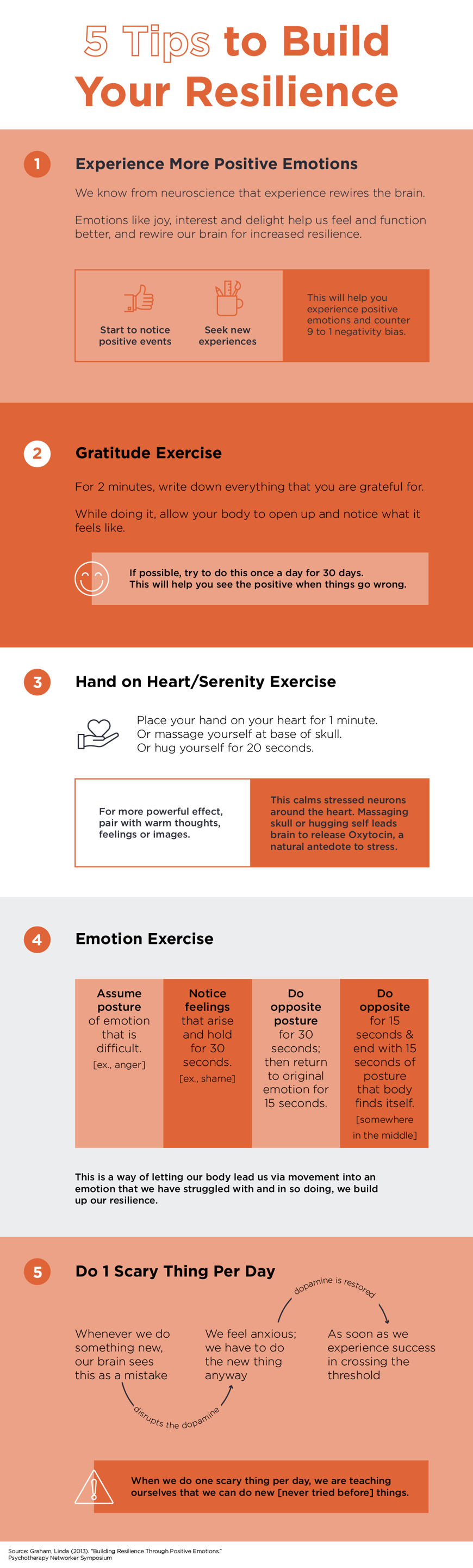 5 ways to build your resilience while WFH