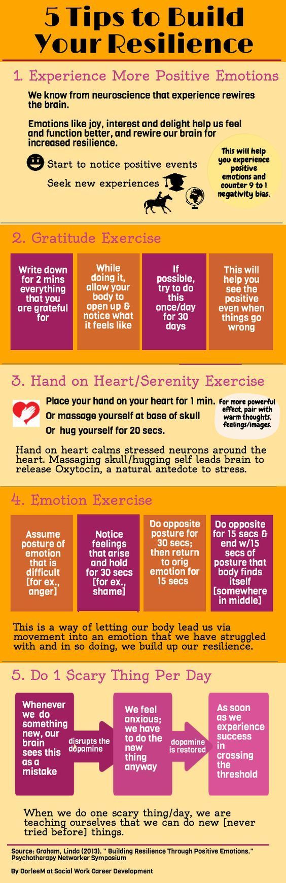 5 ways to build your resilience while WFH