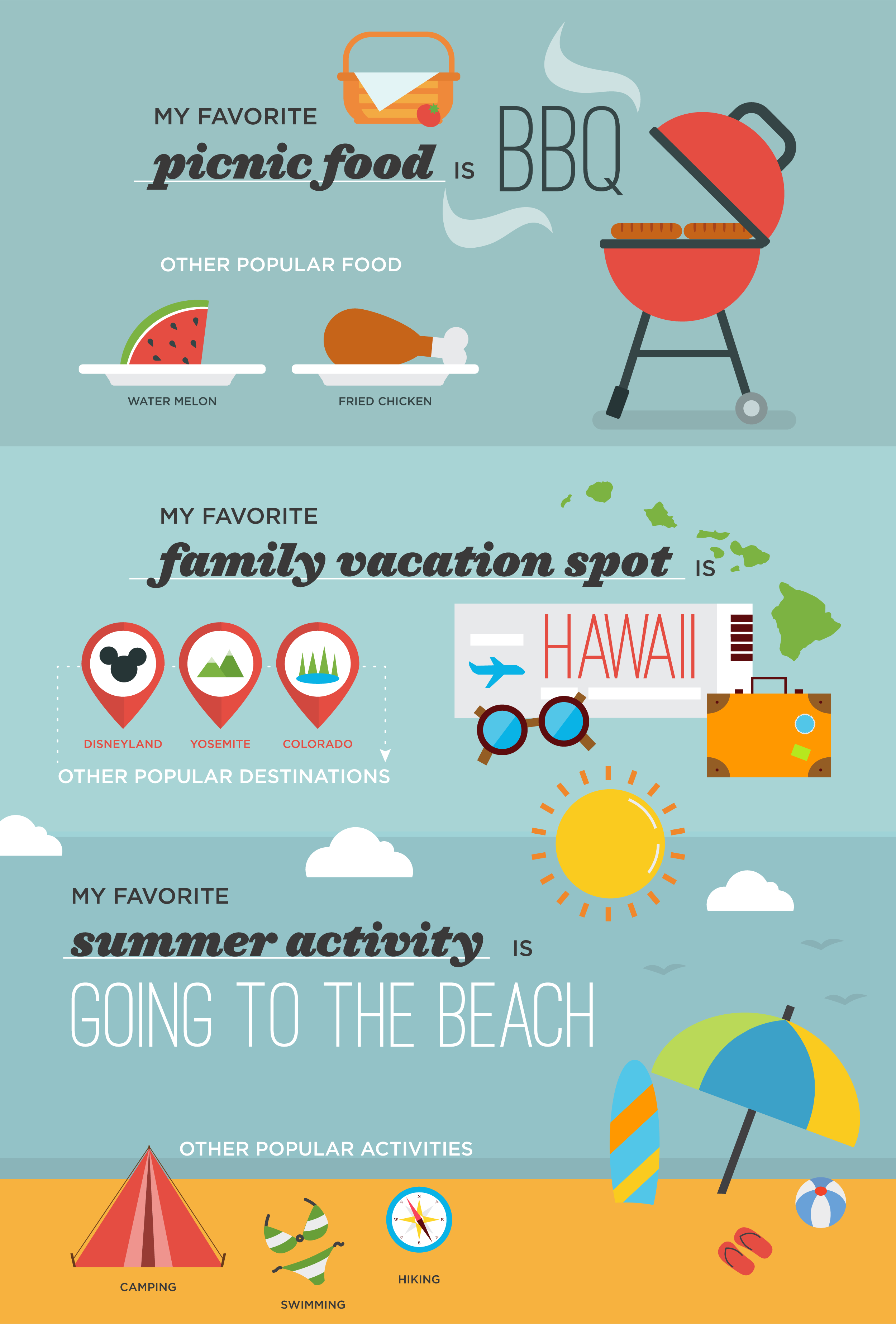 How we spend our summer vacation